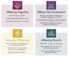 Core Values - Associated Materials, LLC